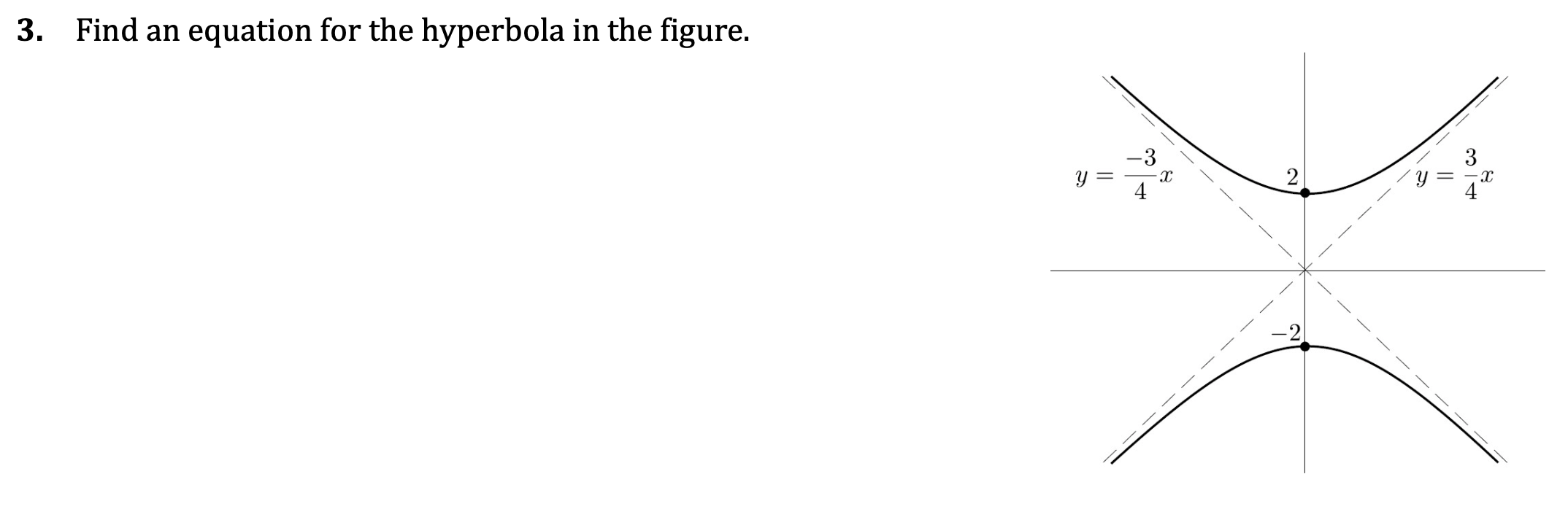 Solved 3. Find an equation for the hyperbola in the figure. | Chegg.com