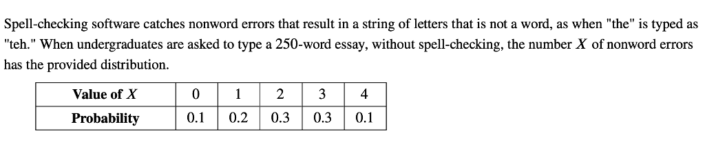 Solved Spell Checking Software Catches Nonword Errors That