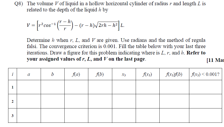 Solved Q8) The volume V of liquid in a hollow horizontal | Chegg.com