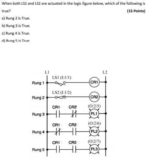 Solved When both LS1 and LS2 are actuated in the logic | Chegg.com