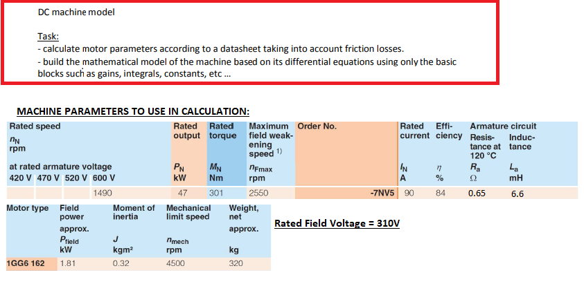 DC machine model Task: - calculate motor parameters | Chegg.com