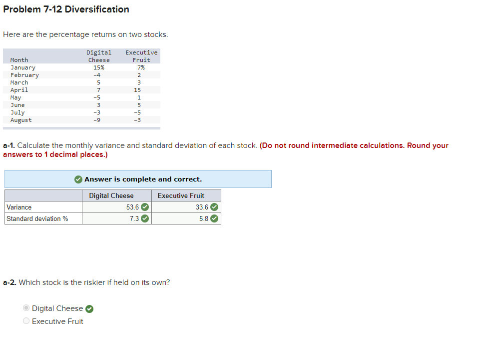Solved Problem 7-12 Diversification Here are the percentage | Chegg.com