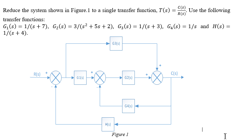 Solved C(S) Reduce the system shown in Figure.1 to a single | Chegg.com