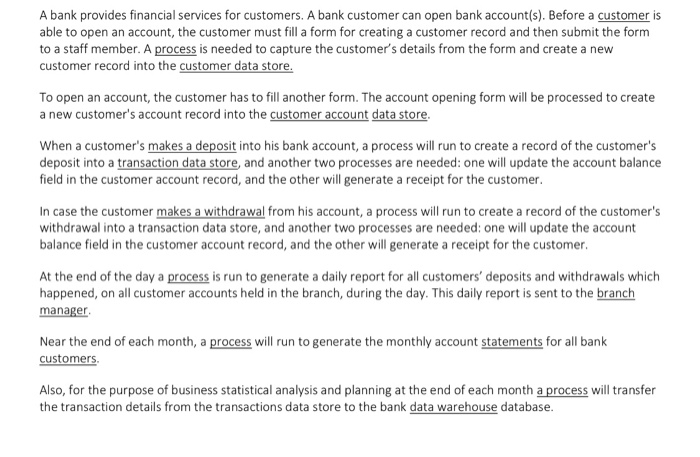 Solved 1- Draw the Context Diagram Model for the bank | Chegg.com