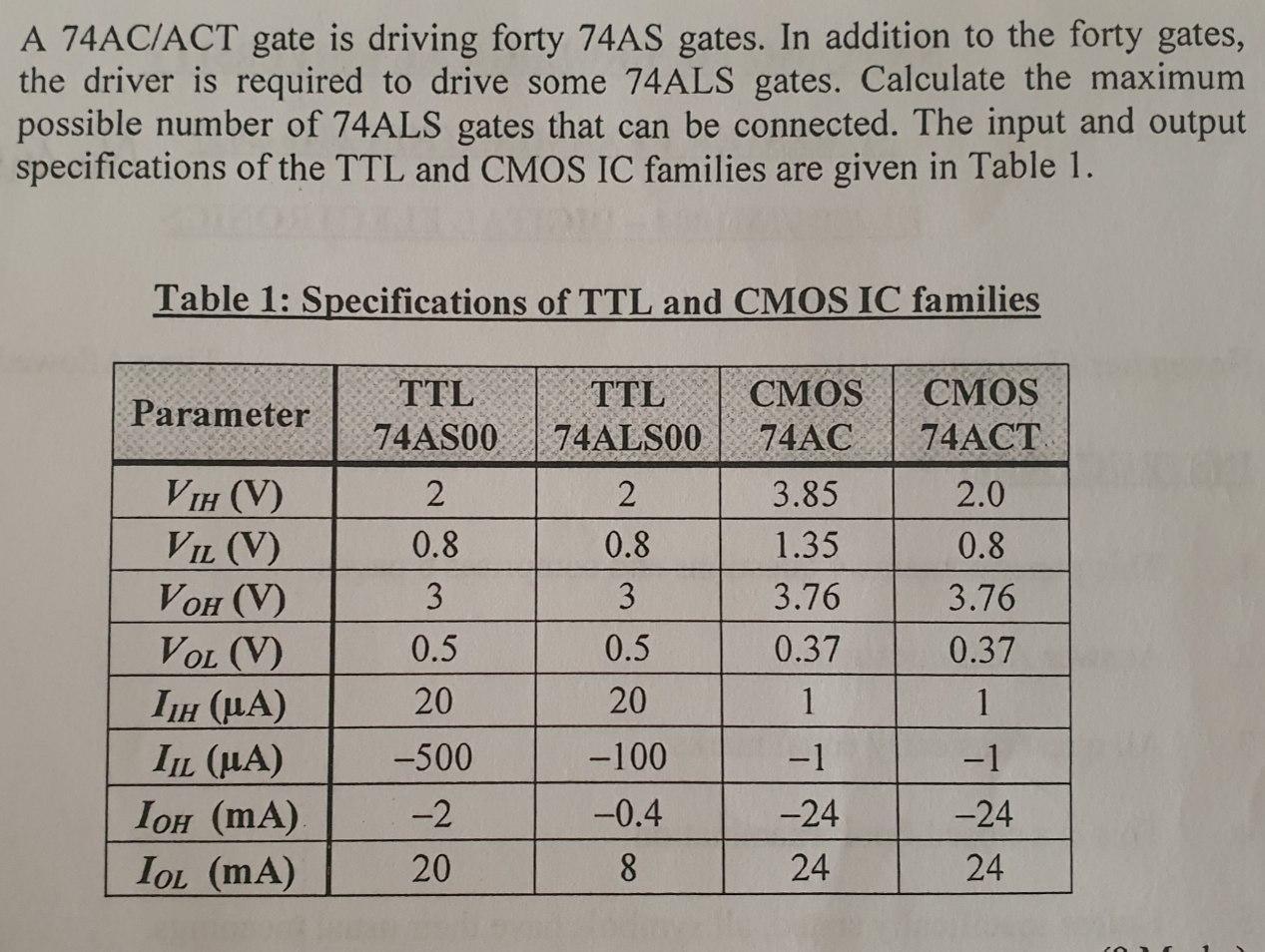 Solved A 74AC/ACT gate is driving forty 74AS gates. In | Chegg.com