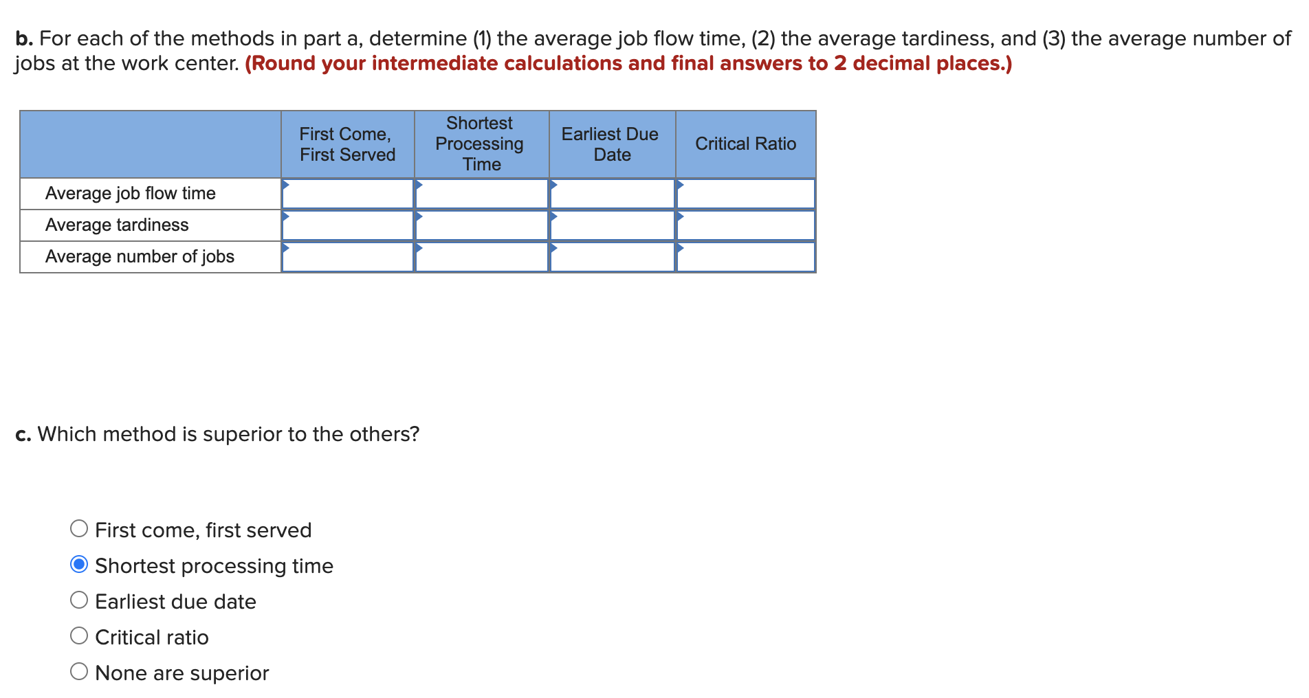 Solved The following table contains information concerning | Chegg.com
