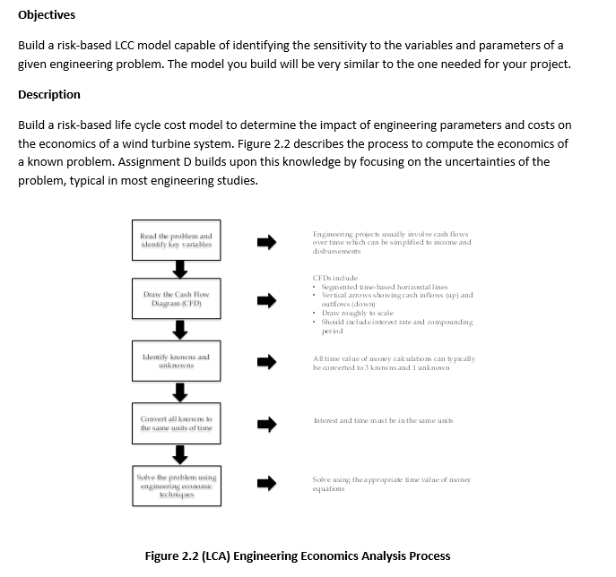 Solved Objectives Build a risk-based LCC model capable of | Chegg.com