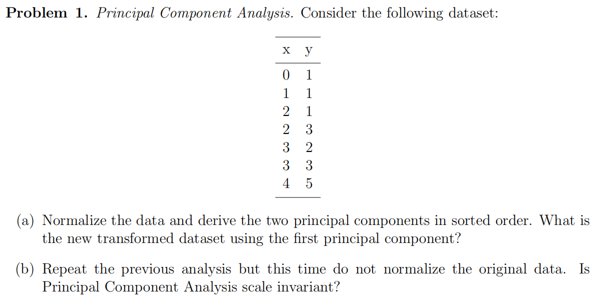 Solved Problem 1. Principal Component Analysis. Consider the | Chegg.com