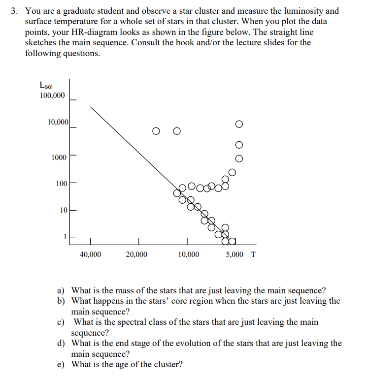 Solved 3. You are a graduate student and observe a star | Chegg.com