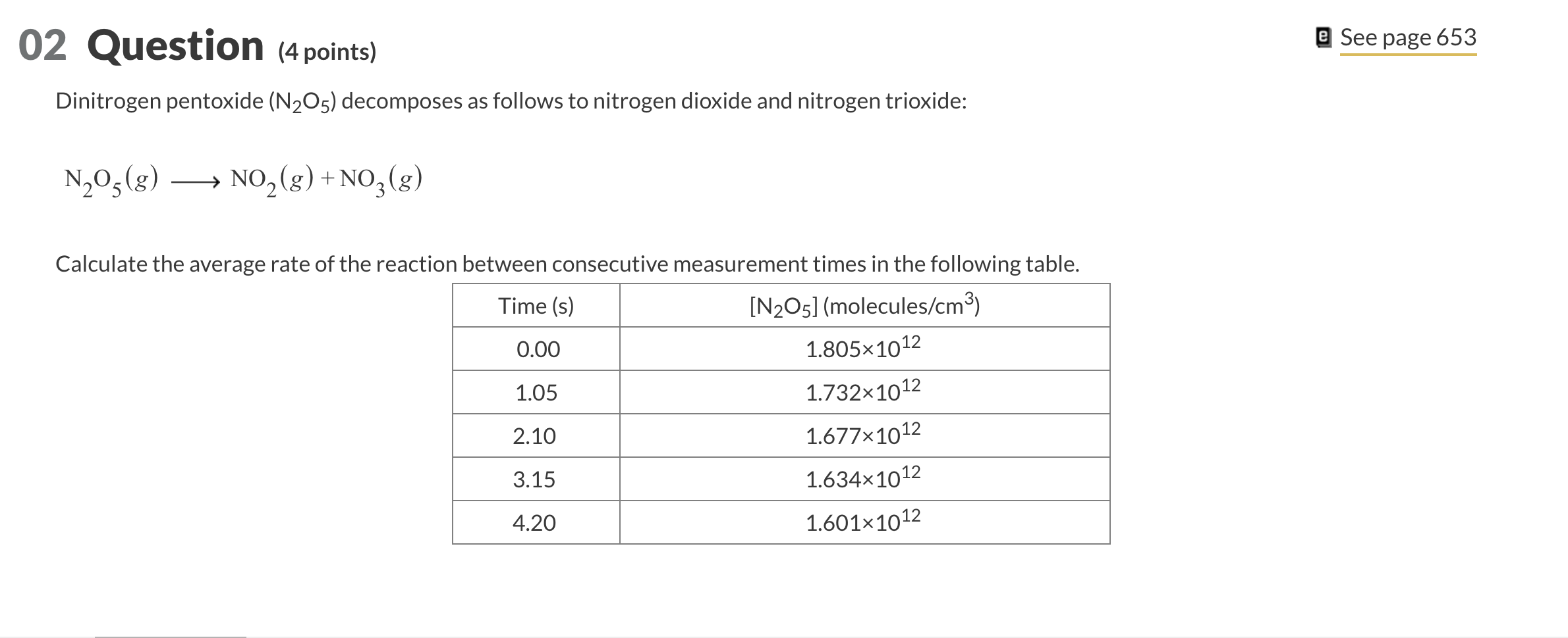Solved 02 Question (4 points) Dinitrogen pentoxide (N2O5 ) | Chegg.com