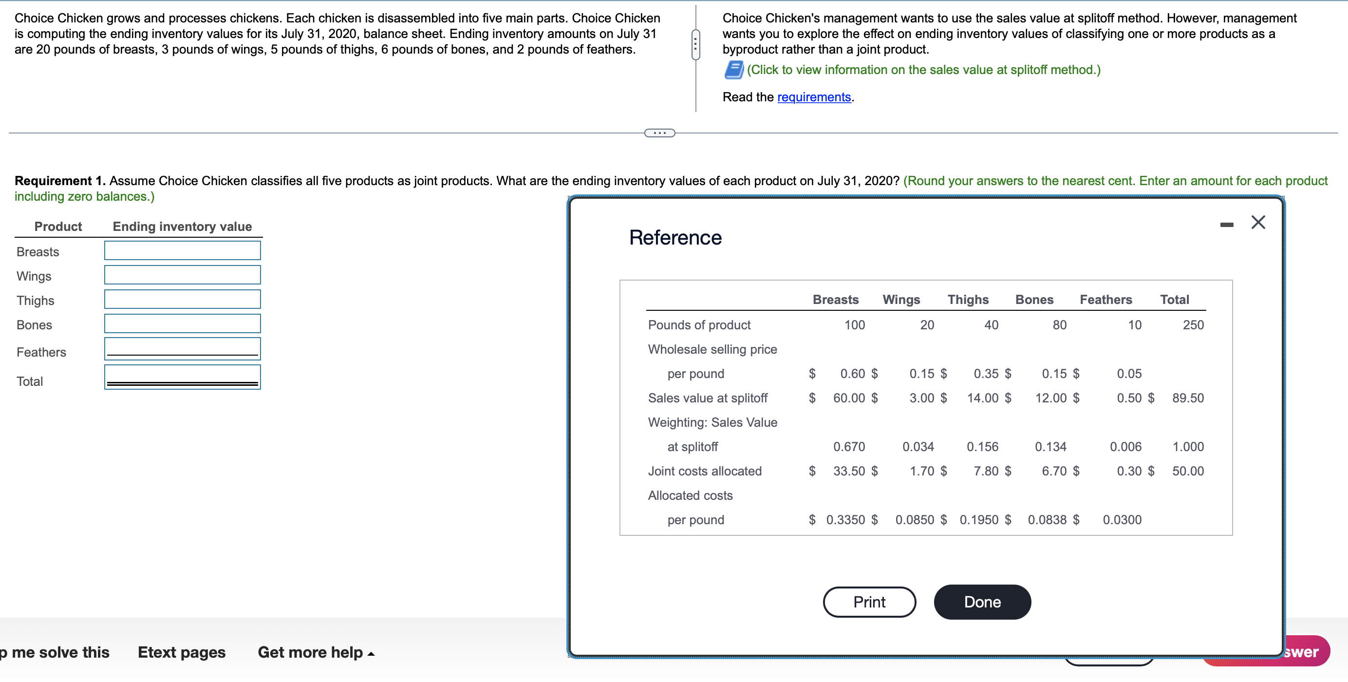 Solved Choice Chicken grows and processes chickens. Each | Chegg.com