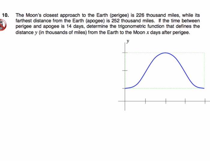 Solved The Moon's closest approach to the Earth (perigee) is | Chegg.com