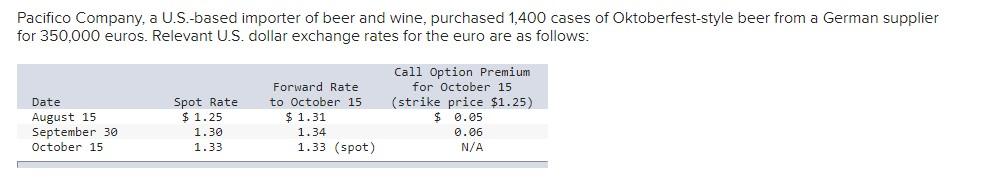 Solved Pacifico Company, a U.S.-based importer of beer and | Chegg.com