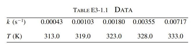 Solved (a) Example 3-1. Make a plot of k versus T and lnk | Chegg.com
