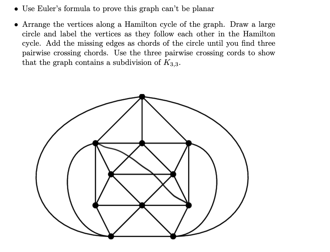 - Use Euler's formula to prove this graph can't be | Chegg.com
