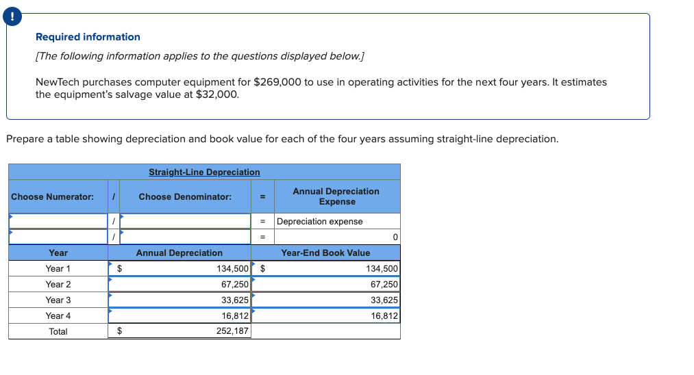 Solved Required information[The following information | Chegg.com