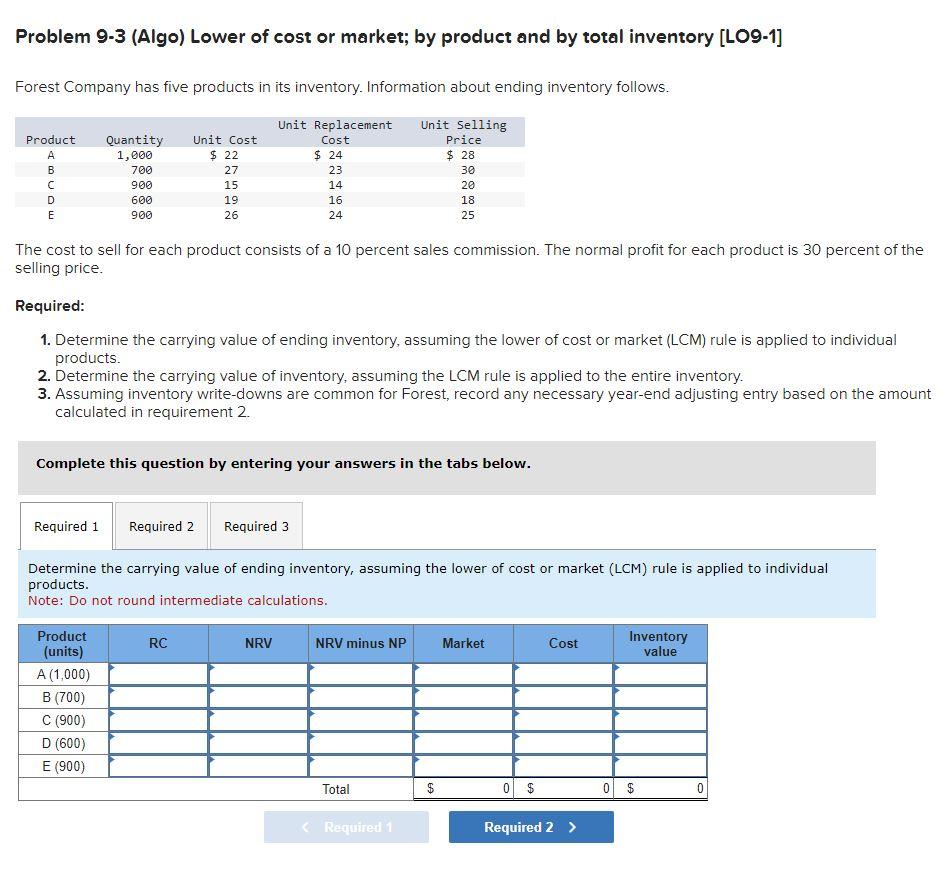 Solved Problem 9-3 (Algo) Lower of cost or market; by | Chegg.com