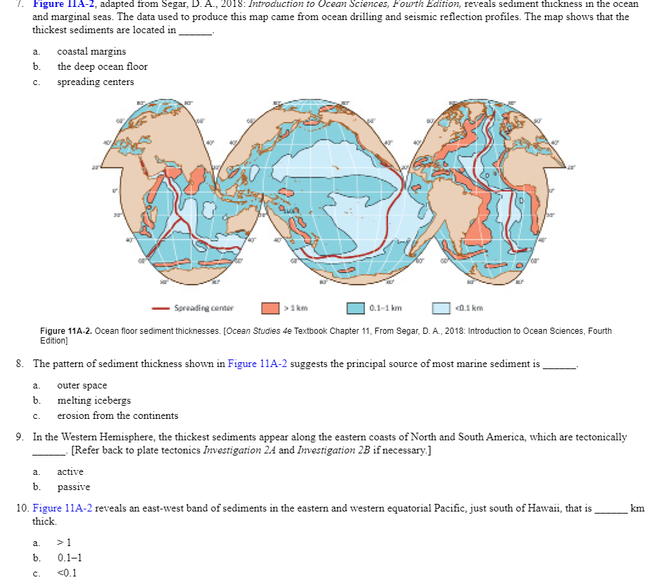 Solved 7. Figure 11A-2, adapted from Segar, D.A., 2018: | Chegg.com