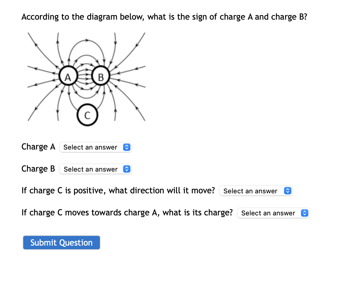 Solved According to the diagram below, what is the sign of | Chegg.com