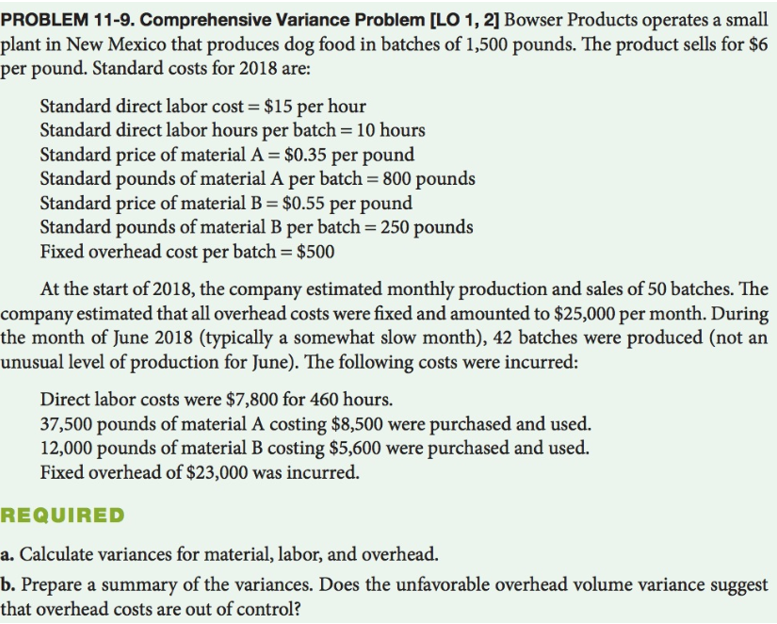 Solved PROBLEM 11-9. Comprehensive Variance Problem [LO 1, | Chegg.com