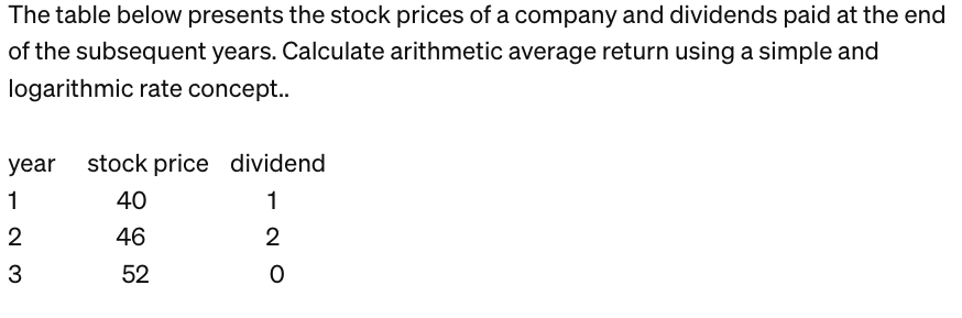 Solved The table below presents the stock prices of a | Chegg.com