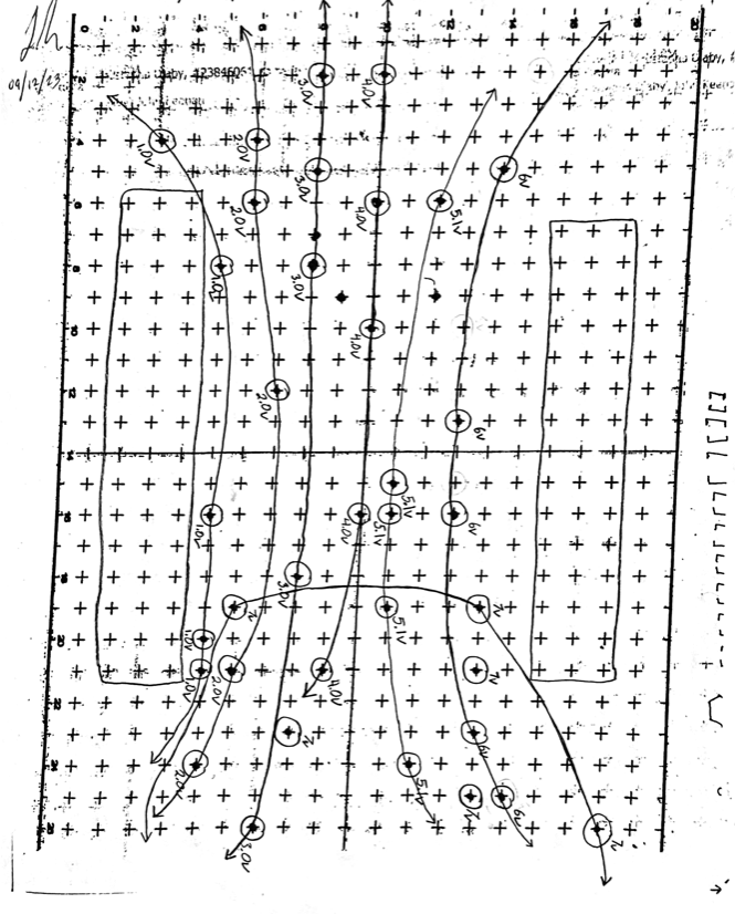 Solved Draw electric field lines that correspond with the | Chegg.com