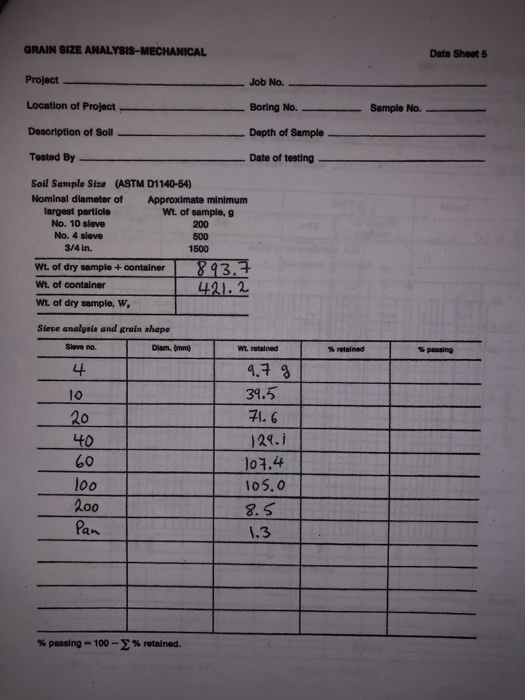 Solved GRAIN SIZE ANALYSIS-MECHANICAL Project Location of | Chegg.com