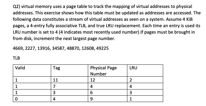 Q2) virtual memory uses a page table to track the | Chegg.com