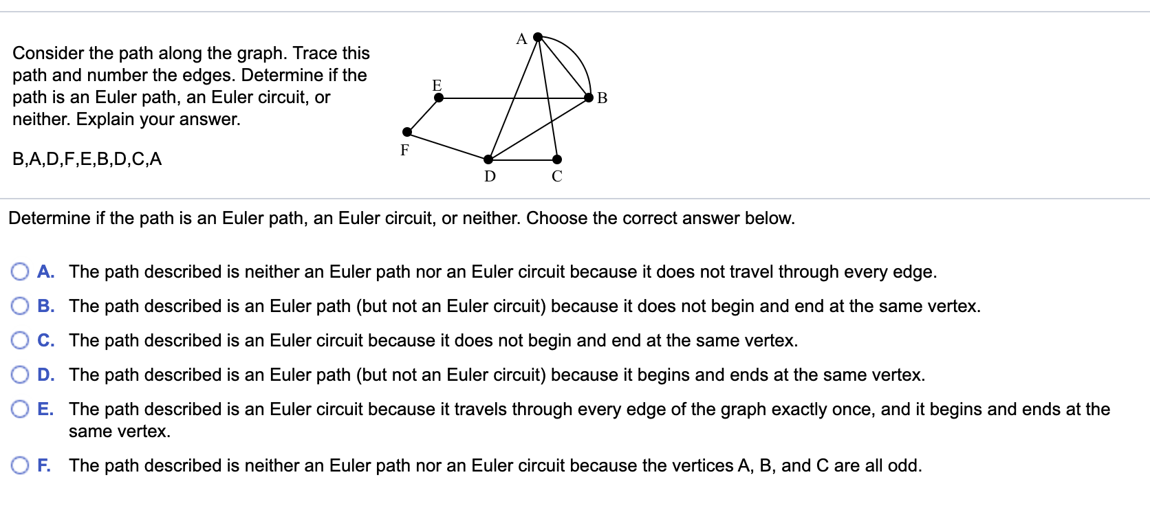 Solved A Consider the path along the graph. Trace this path | Chegg.com