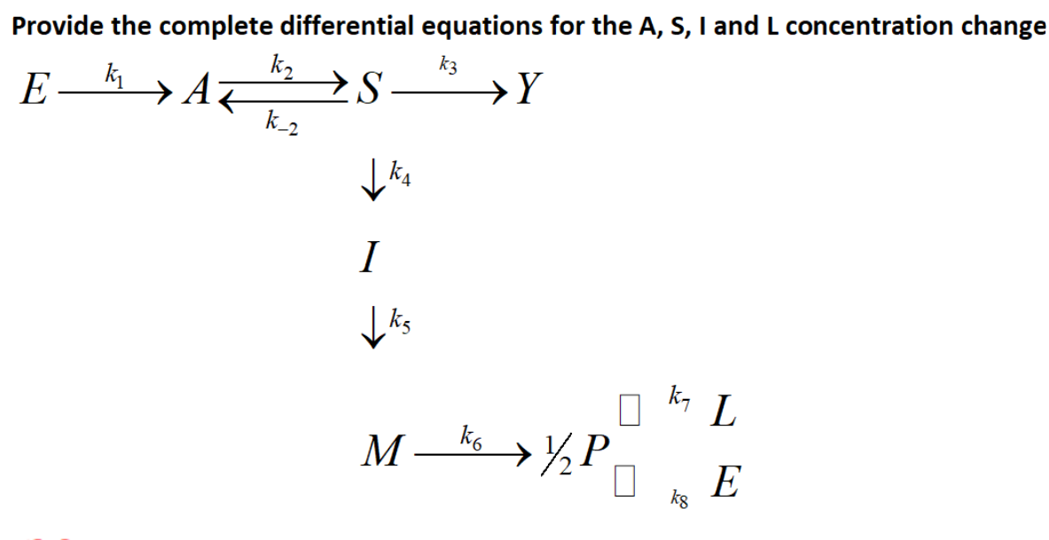 Solved Provide the complete differential equations for the | Chegg.com