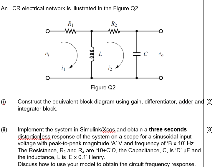 Solved An LCR electrical network is illustrated in the | Chegg.com