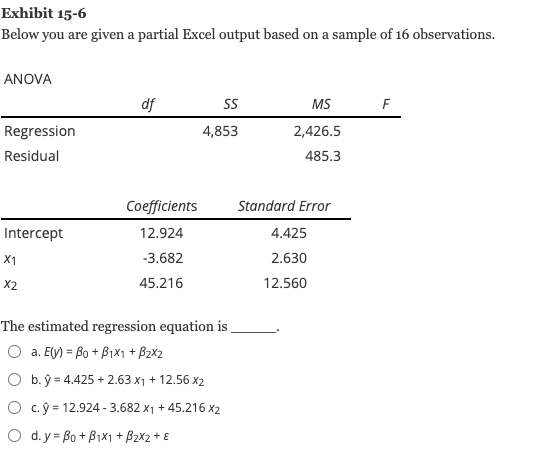Solved Exhibit 15-6 Below you are given a partial Excel | Chegg.com