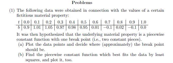 Solved Can anyone do this exercise in matlab, explain it and | Chegg.com
