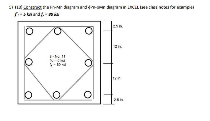Solved 5) (10) Construct the Pn-Mn diagram and Pn-pMn | Chegg.com