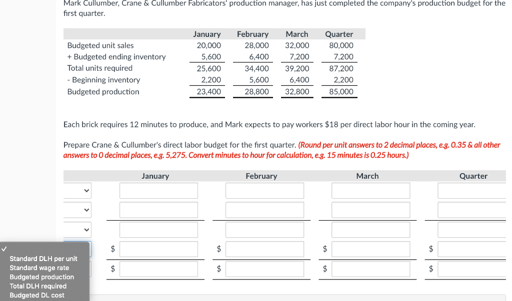 Solved Prepare Crane & Cullumber's direct labor budget for | Chegg.com