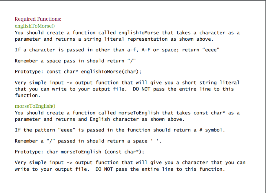 Solved Part A - Characters to Morse Code Format You are | Chegg.com