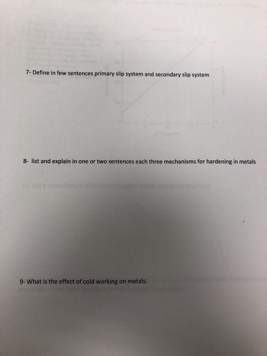 Solved 7-Define in few sentences primary slip system and | Chegg.com