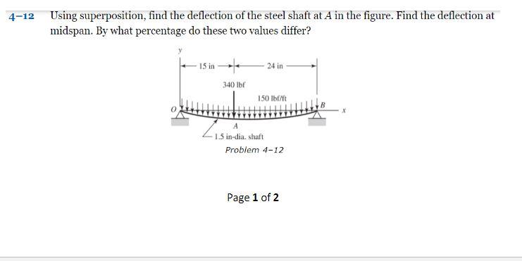 Solved 4 12 Using Superposition Find The Deflection Of The