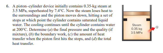 Solved 6. A piston-cylinder device initially contains | Chegg.com