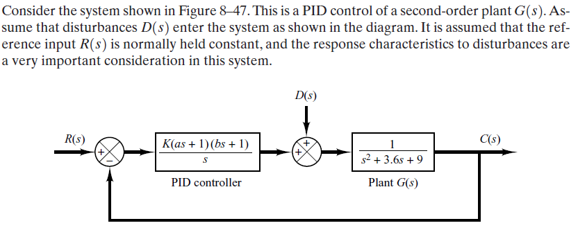 Solved Consider the system shown in Figure 8−47. This is a | Chegg.com