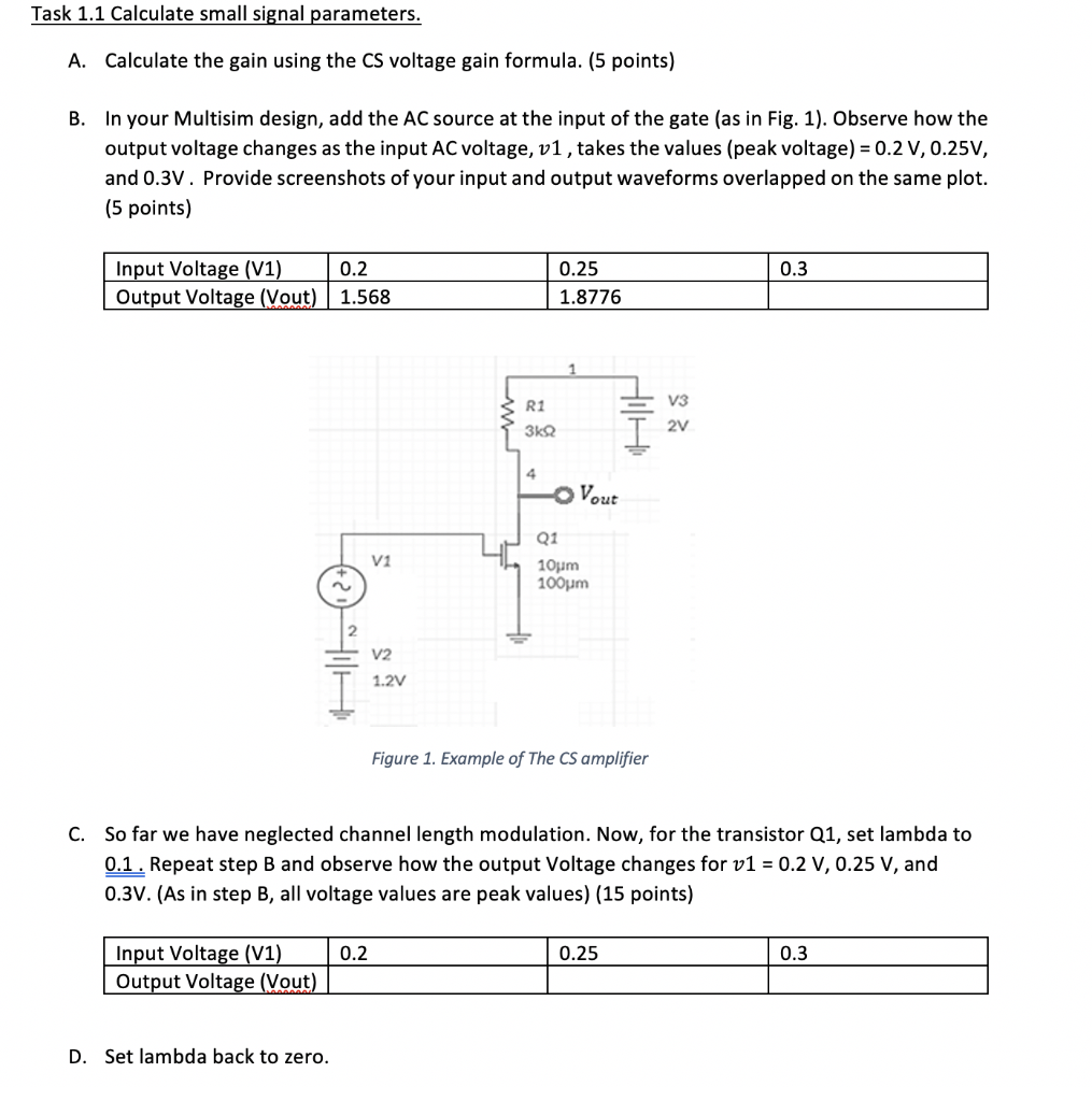 Solved Task 1.1 Calculate small signal parameters. A. | Chegg.com