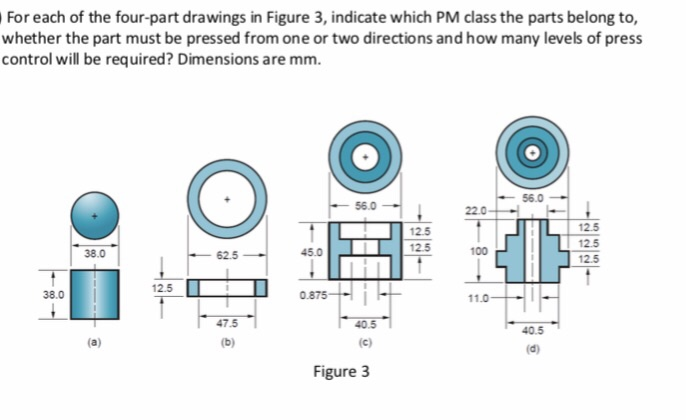 Solved For each of the four-part drawings in Figure 3, | Chegg.com