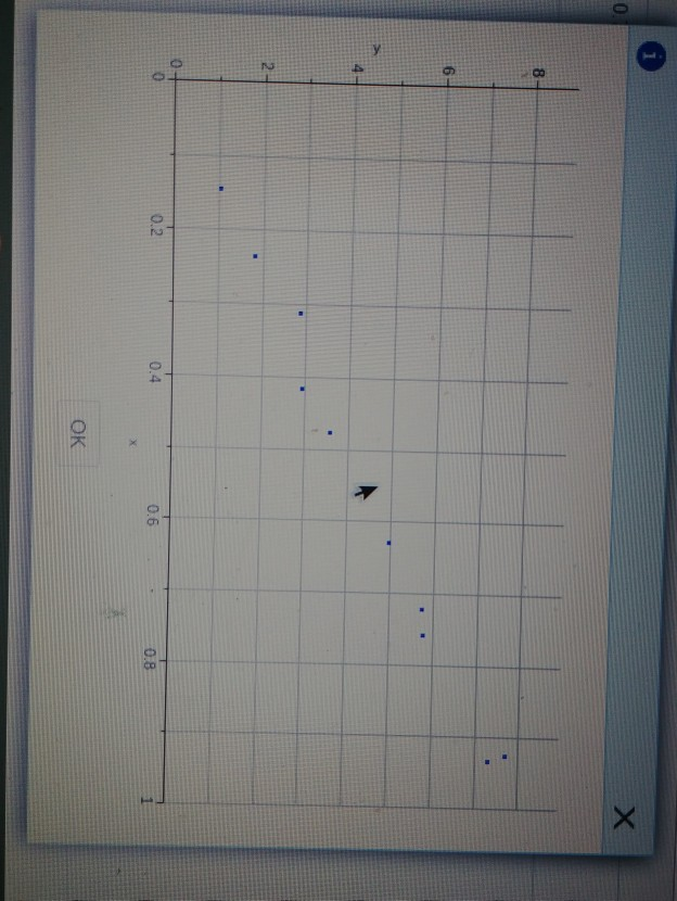 Solved Homework: Section 10-1 Homework Score: 0 of 1 pt 2 of | Chegg.com