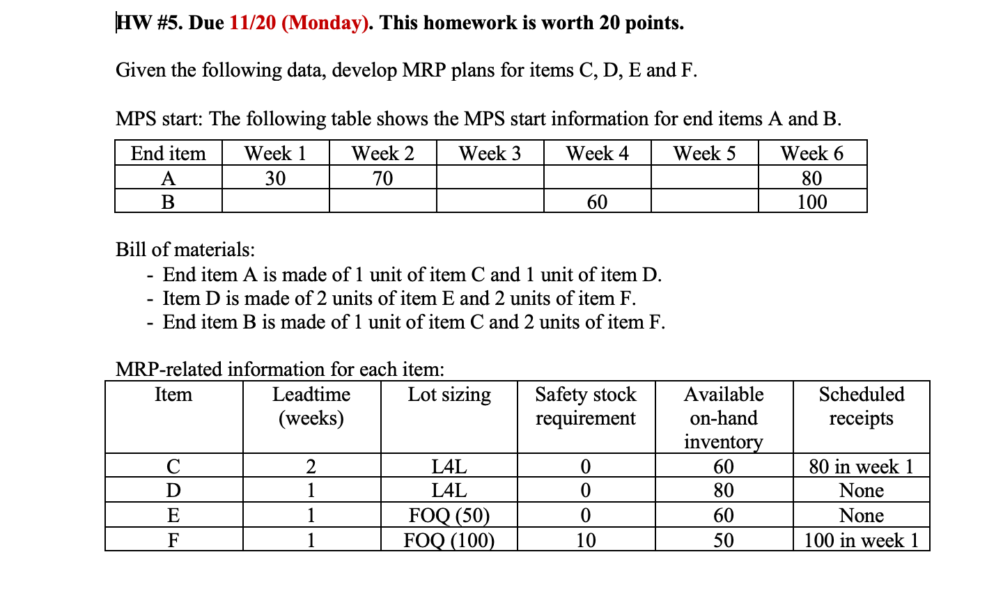 Solved \begin{tabular}{|c|c|c|c|c|c|c|} \hline & Week 1 & | Chegg.com