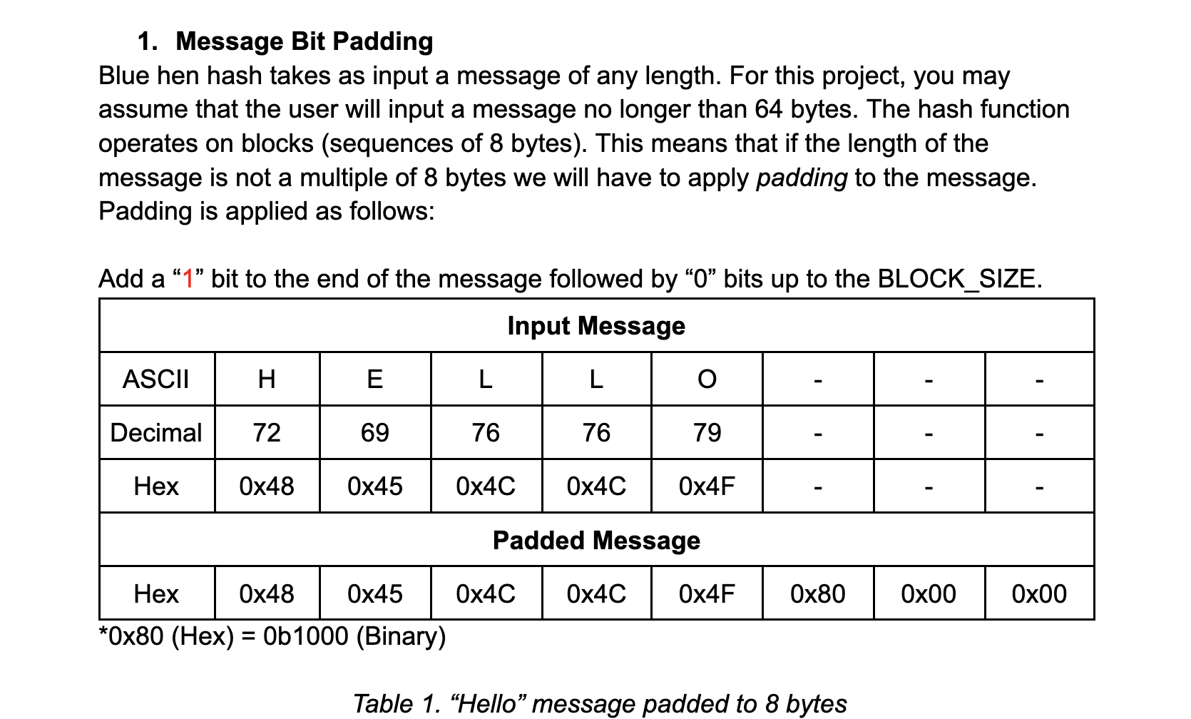 Solved Below is the given project show me the code in | Chegg.com