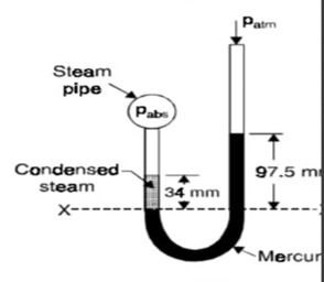 Solved 2.7. ﻿A U-tube mercury manometer with one arm open to | Chegg.com