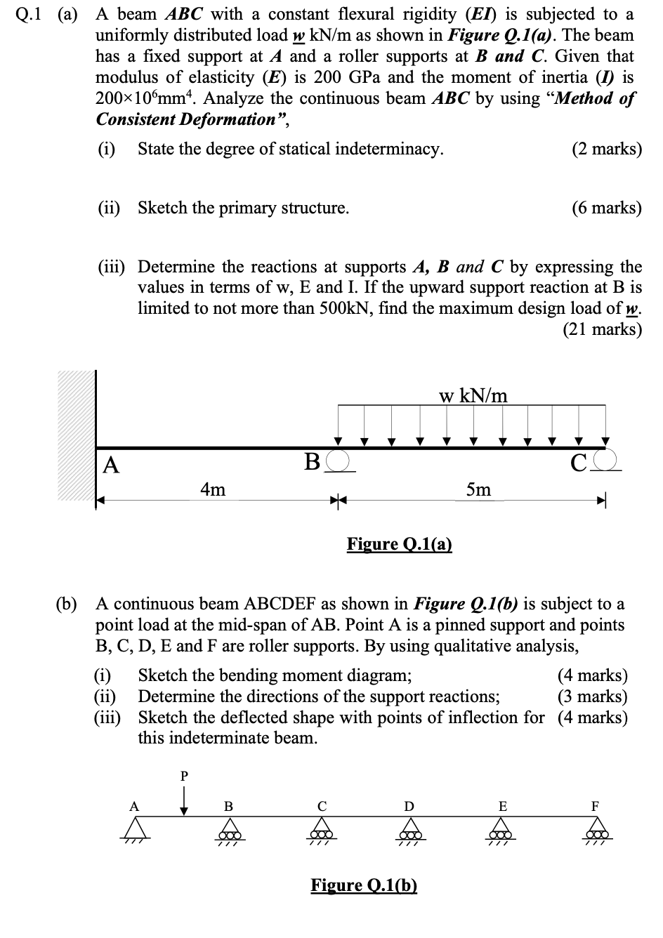 Solved Q.1 (a) A beam ABC with a constant flexural rigidity | Chegg.com