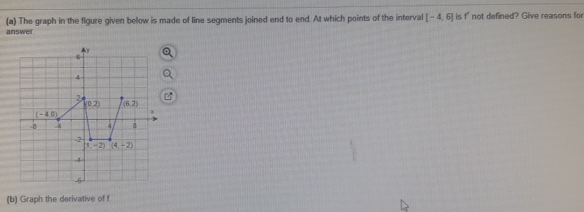 Solved (a) The graph in the figure given below is made of | Chegg.com