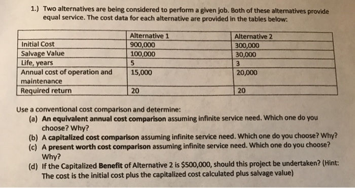 Solved 1.) Two alternatives are being considered to perform | Chegg.com