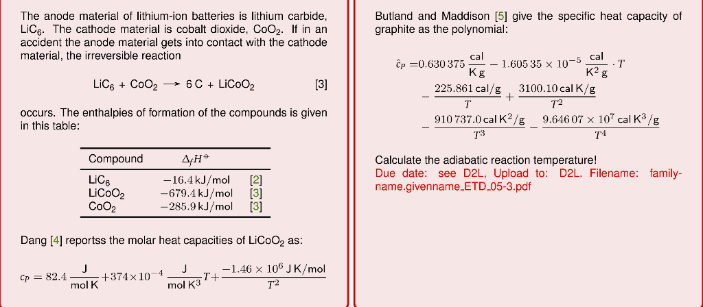 The anode material of lithium-ion batteries is | Chegg.com
